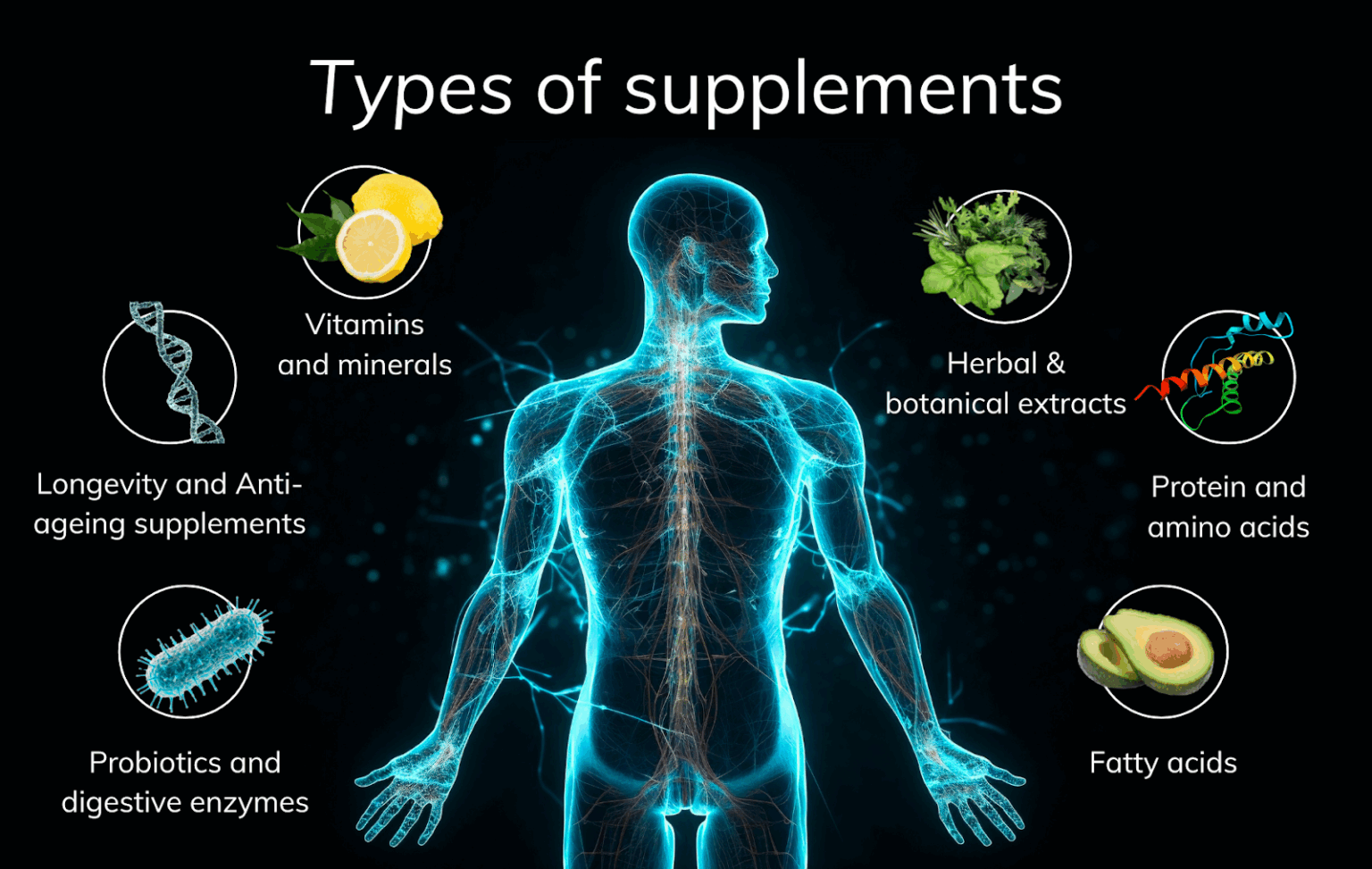 Understanding Supplements: Dietary vs Longevity Supplements
